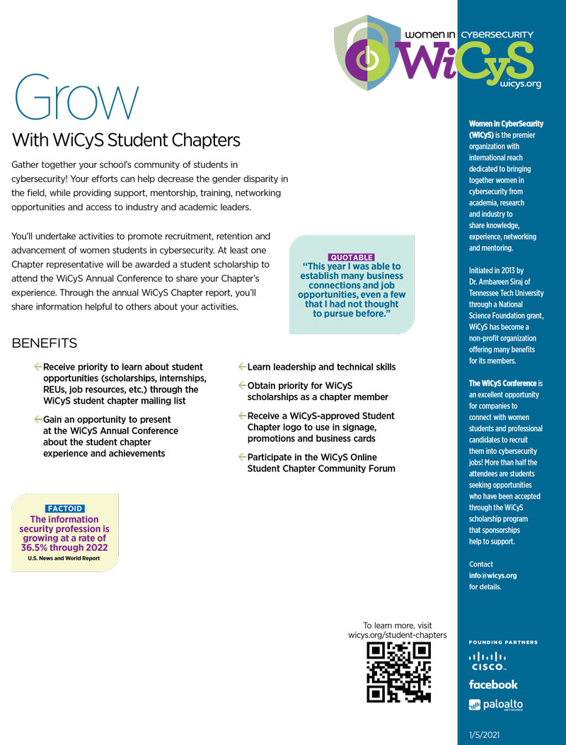 Flyers | WiCyS - Women in Cybersecurity