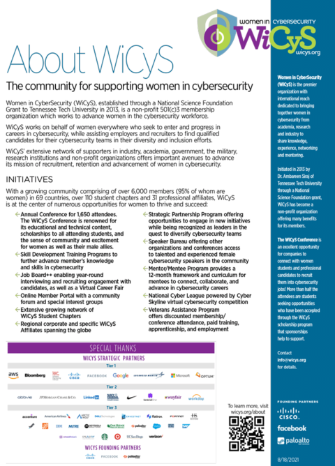 Flyers | WiCyS - Women in Cybersecurity