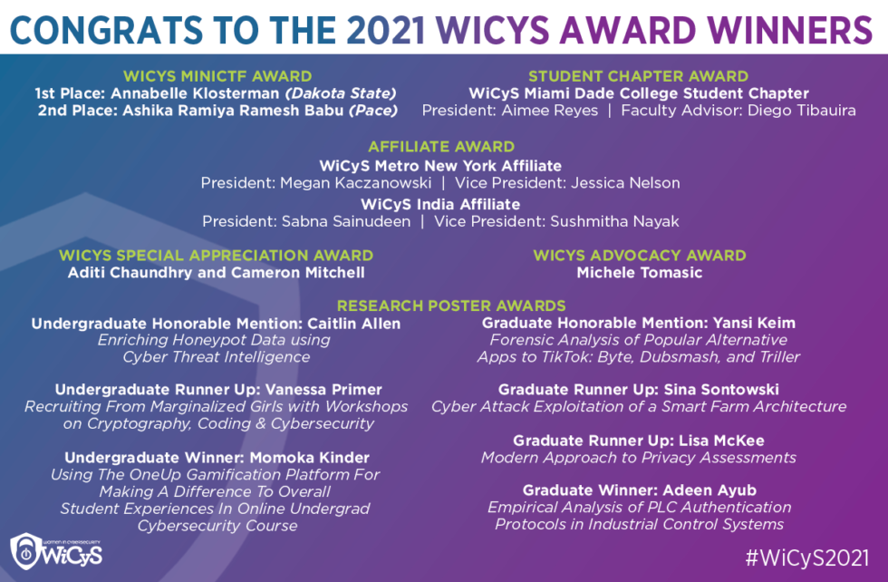 WiCyS 2021 Conference | WiCyS - Women in Cybersecurity