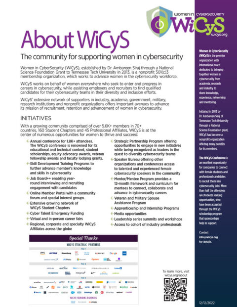 Flyers | WiCyS - Women in Cybersecurity