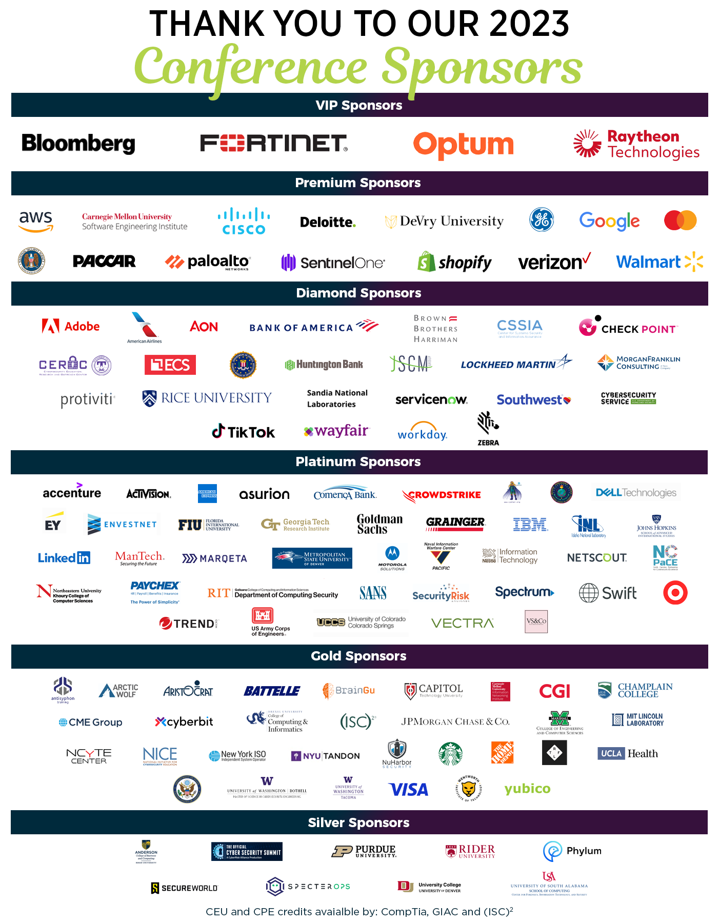 WiCyS 2023 Sponsorship | WiCyS - Women in Cybersecurity