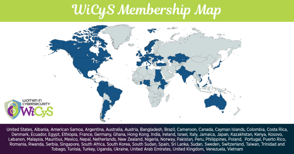 Benefits | WiCyS - Women in Cybersecurity