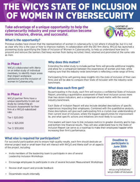 WiCyS State of Inclusion | WiCyS - Women in Cybersecurity