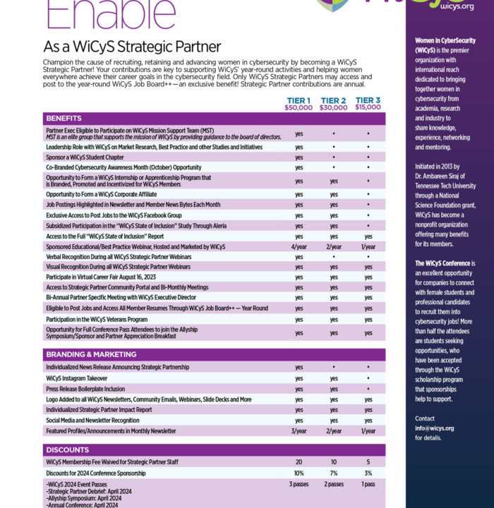 Flyers | WiCyS - Women in Cybersecurity