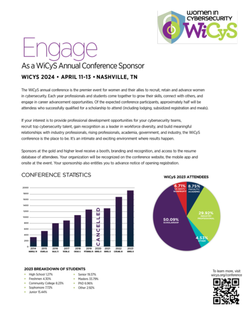 Flyers | WiCyS - Women in Cybersecurity