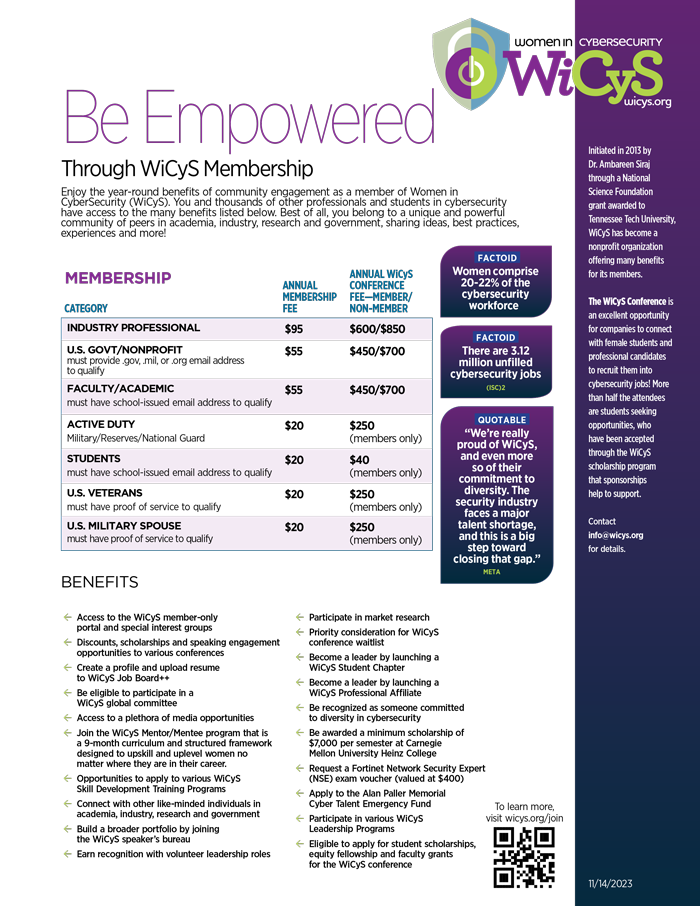 Flyers | WiCyS - Women in Cybersecurity