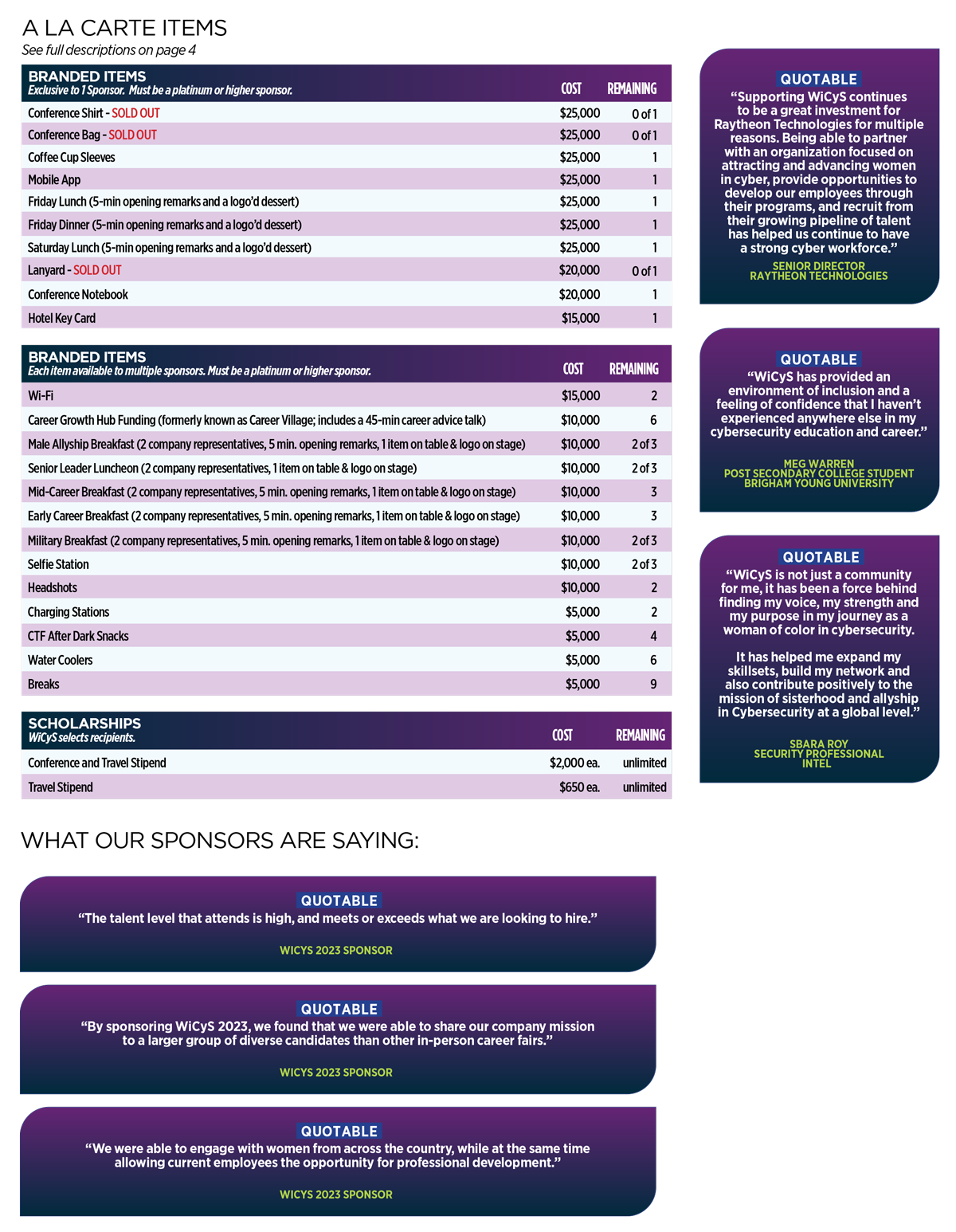 WiCyS 2024 Sponsorship | WiCyS - Women in Cybersecurity