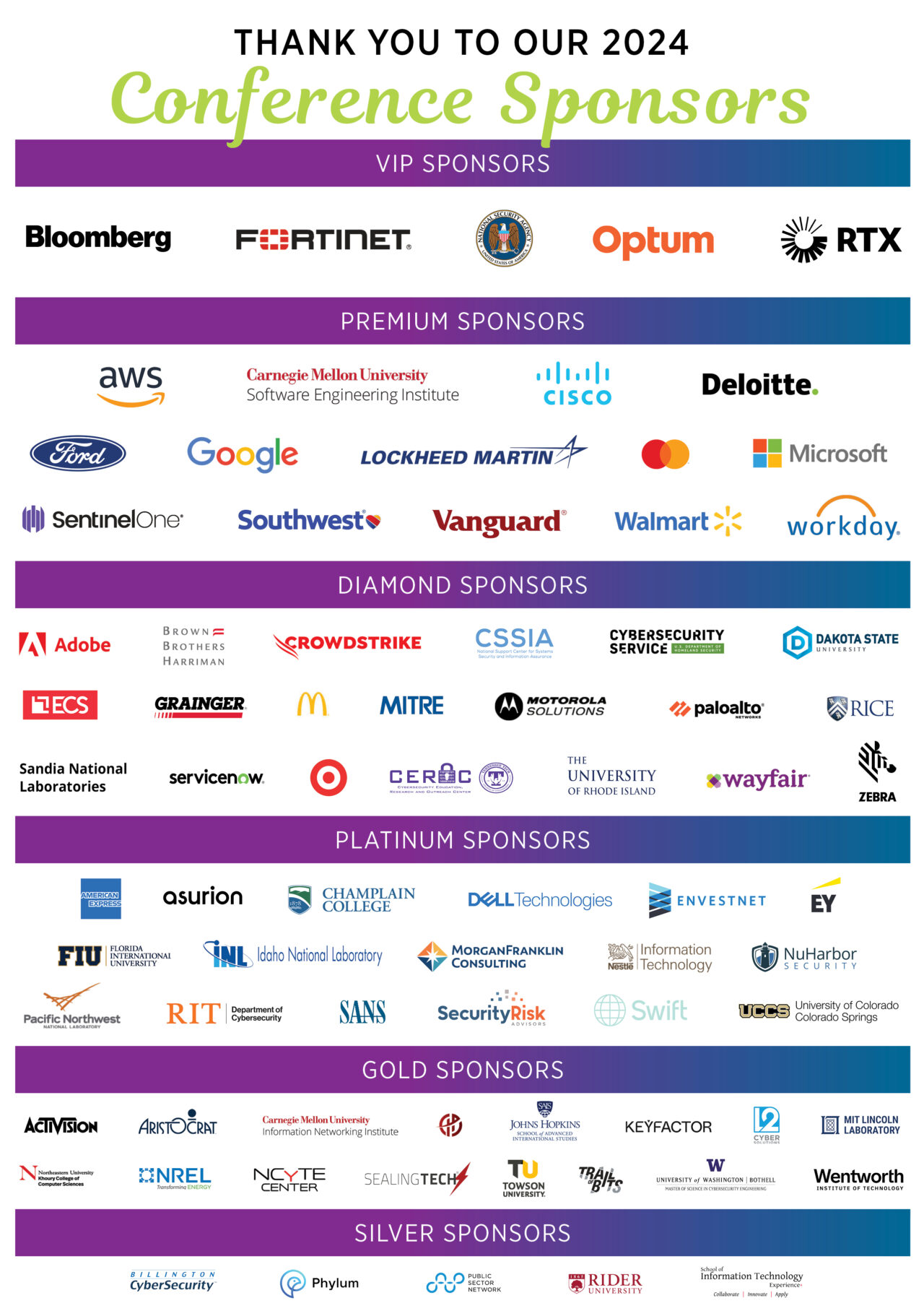 WiCyS 2024 Sponsorship | WiCyS - Women in Cybersecurity