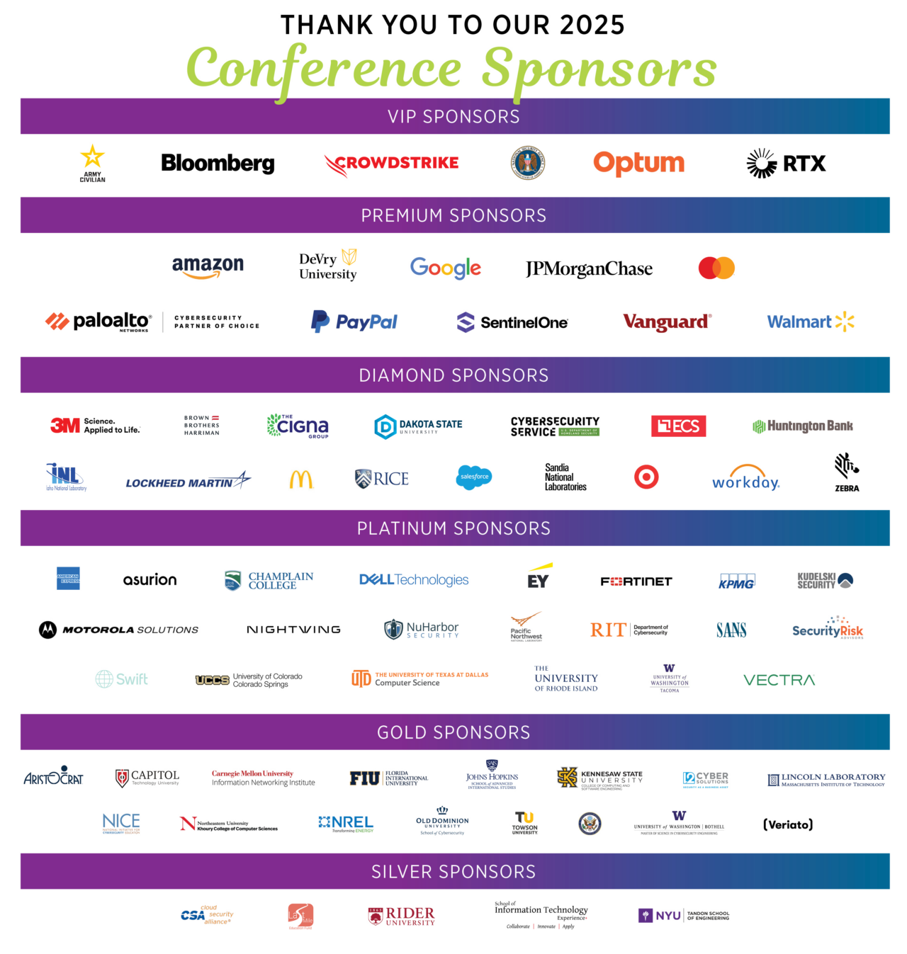 WiCyS 2025 | WiCyS - Women in Cybersecurity