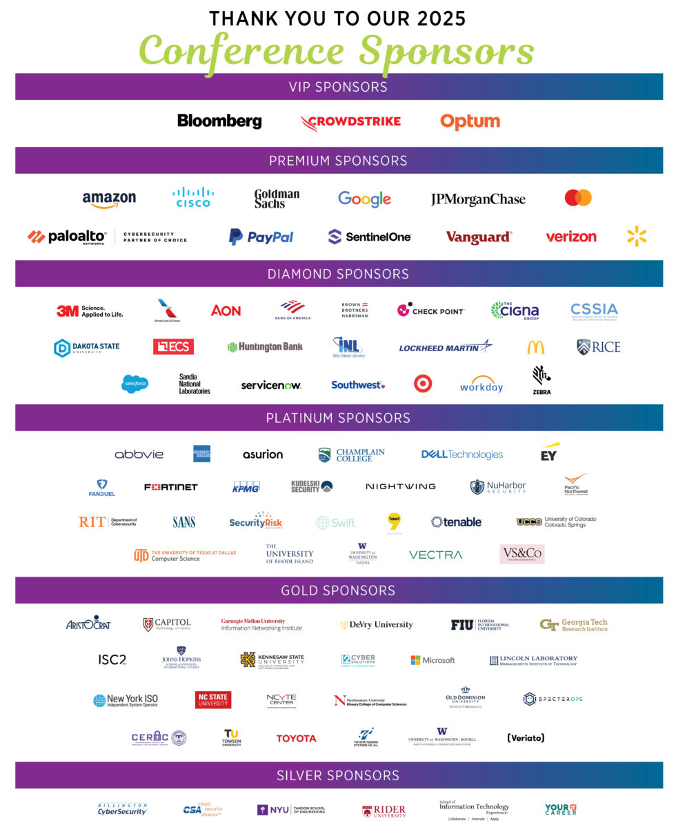 WiCyS 2025 | WiCyS - Women in Cybersecurity