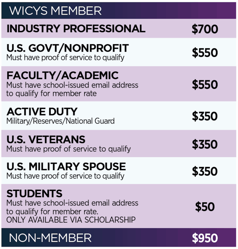 WiCyS 2026 | WiCyS - Women in Cybersecurity