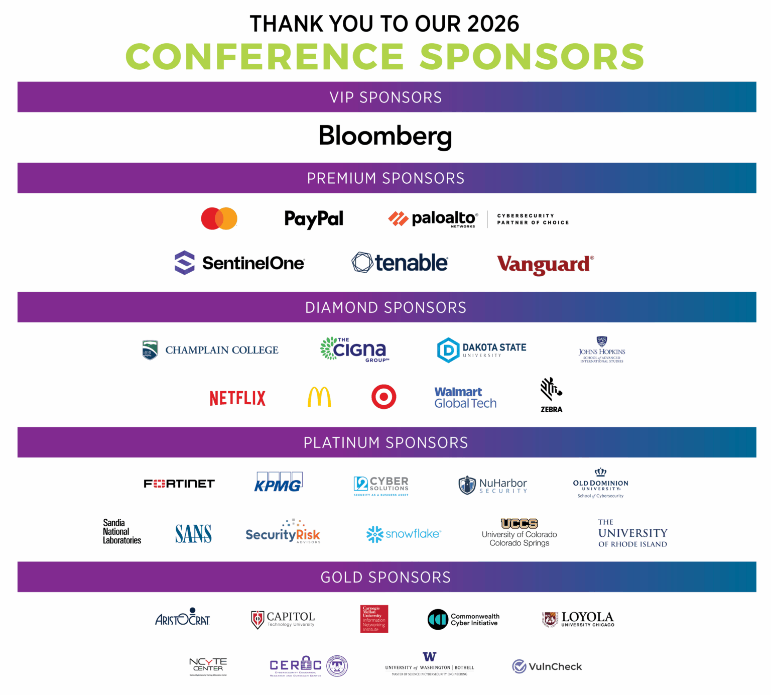 WiCyS 2026 | WiCyS - Women in Cybersecurity